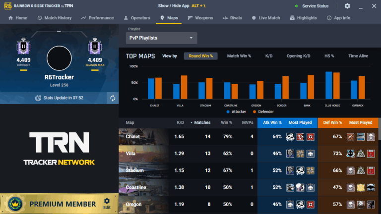 Guide - R6 Tracker – Live Rainbow Six Siege Stats, MMR & Player ...